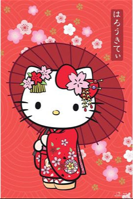 Hello Kitty (Japanese Style) PP2404668 – Panic Posters