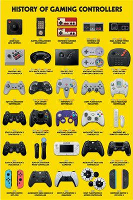 History of Gaming Controllers poster PP2510270 – Panic Posters