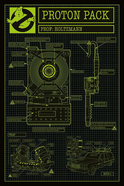 Ghostbusters posters - Ghostbusters Proton Pack poster PP33900 – Panic ...